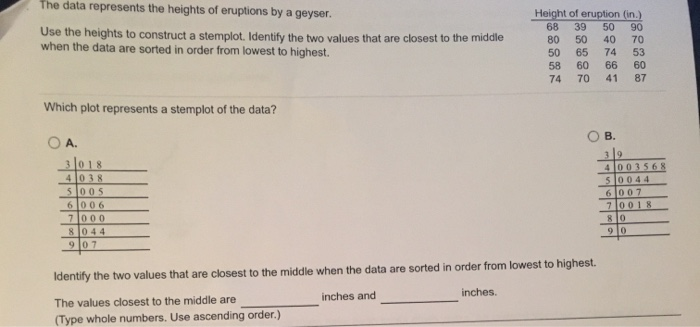 Solved The data represents the heights of eruptions by a | Chegg.com