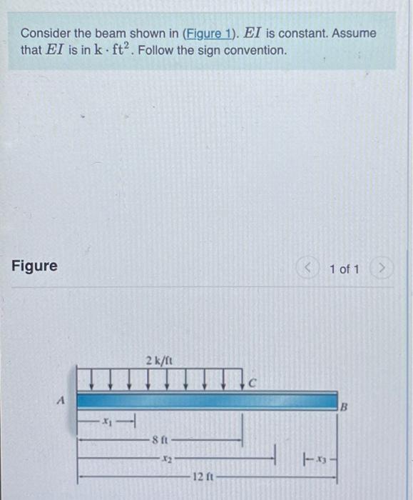 Solved Consider the beam shown in (Figure 1). EI is | Chegg.com