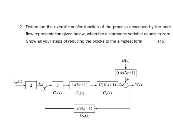 Solved 2. Determine the overall transfer function of the | Chegg.com