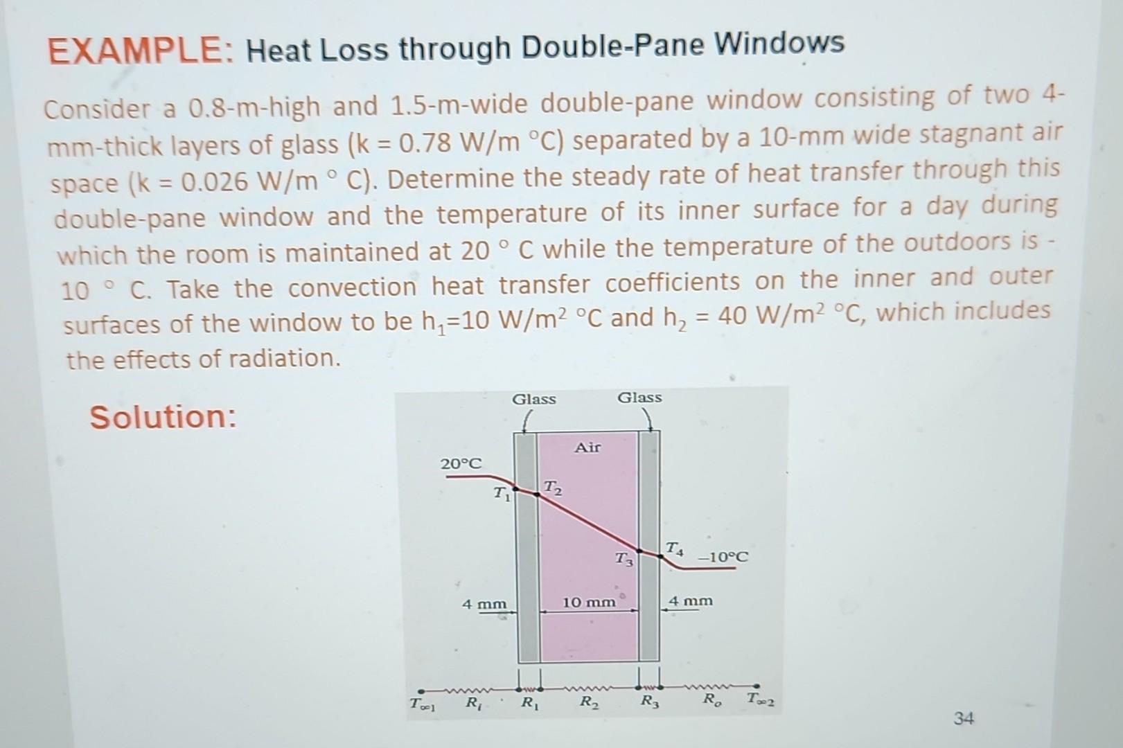Solved EXAMPLE: Heat Loss through Double-Pane Windows | Chegg.com