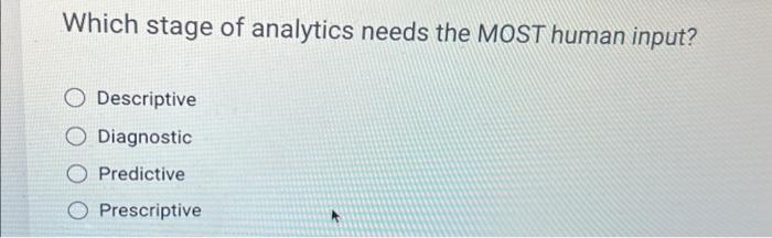 Solved Which stage of analytics needs the MOST human input? | Chegg.com