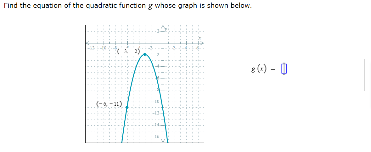 Solved Find the equation of the quadratic function g ﻿whose | Chegg.com