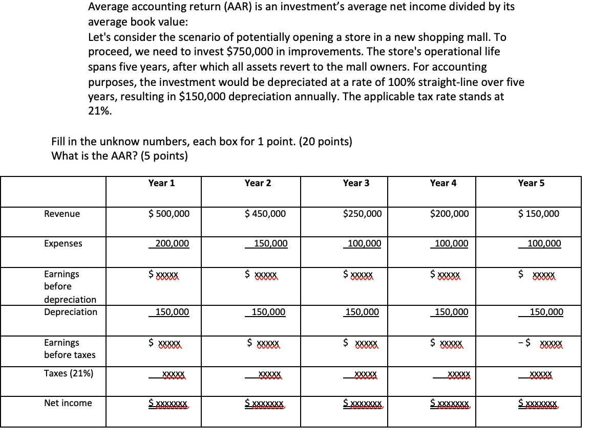 Solved Average accounting return (AAR) ﻿is an investment's | Chegg.com