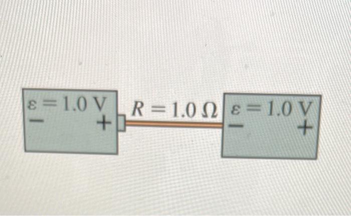 Solved What is the current in the wire in (Figure 1)? | Chegg.com