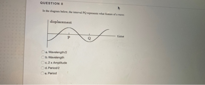 Solved QUESTIONS In the diagram below, the interval PQ | Chegg.com