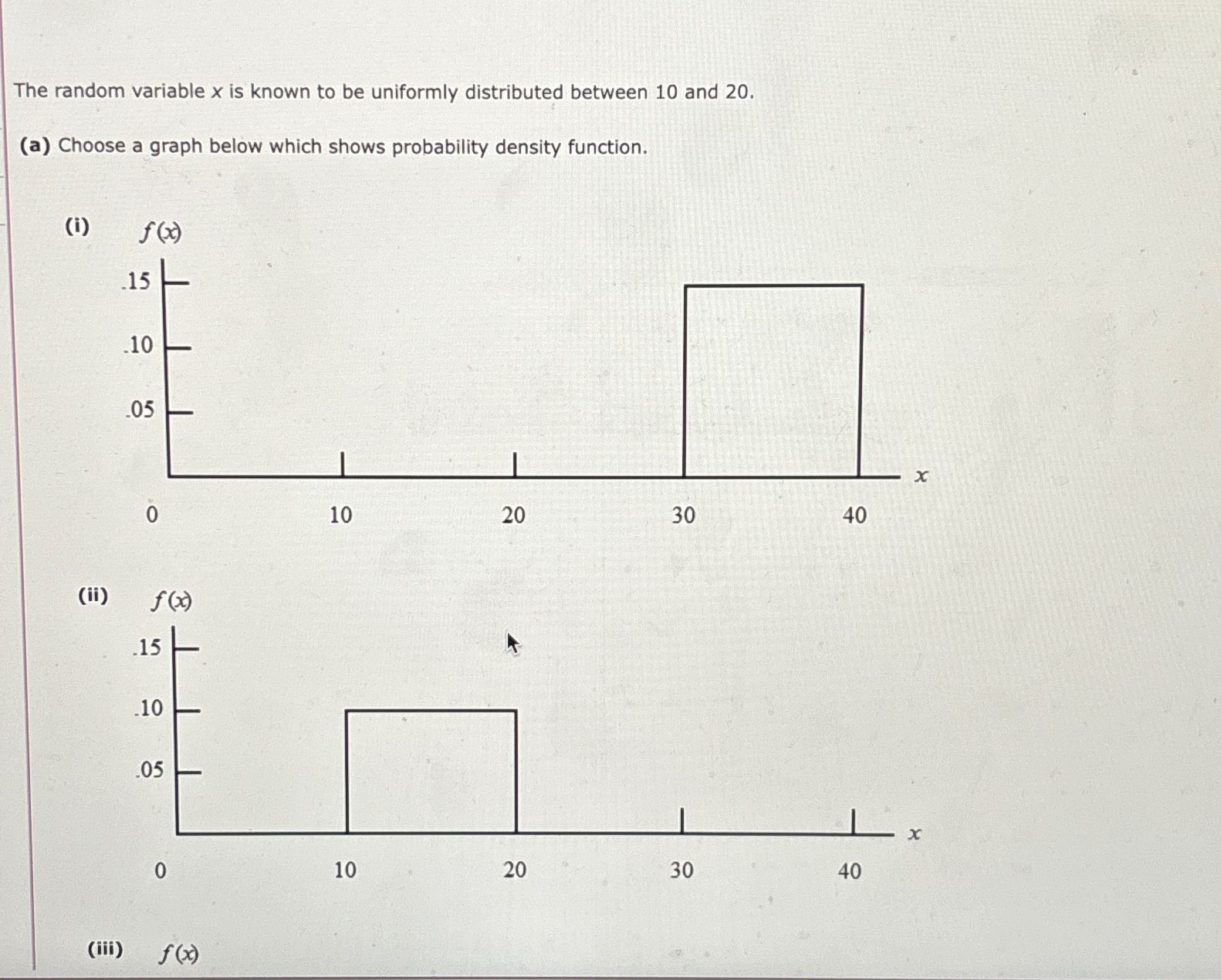 Solved The random variable x ﻿is known to be uniformly | Chegg.com