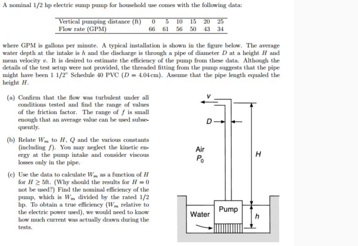 A nominal \( 1 / 2 \mathrm{hp} \) ﻿electric sump pump | Chegg.com
