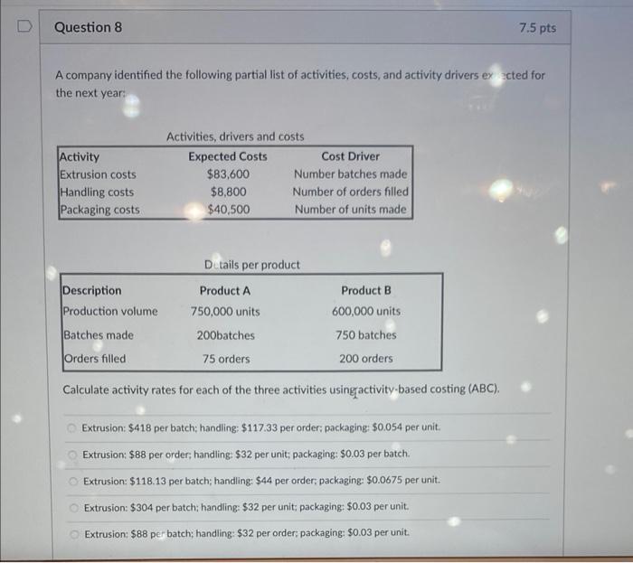 Solved A company identified the following partial list of | Chegg.com