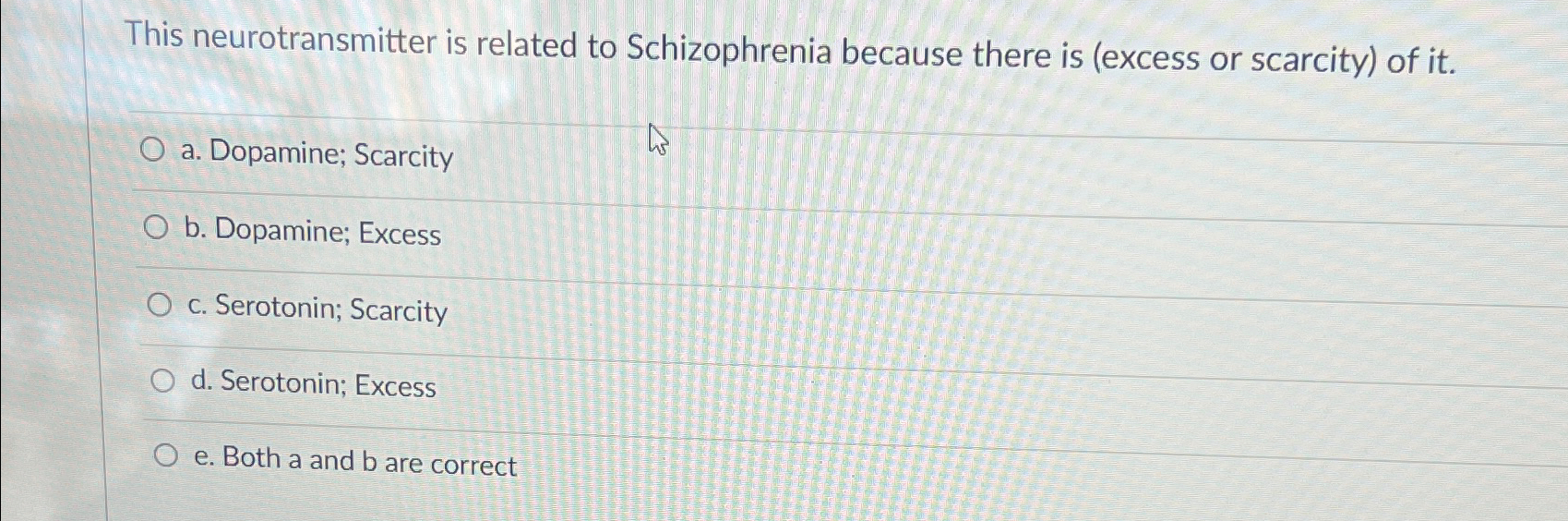 Solved This neurotransmitter is related to Schizophrenia | Chegg.com