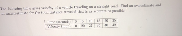 Solved The following table gives velocity of a vehicle | Chegg.com