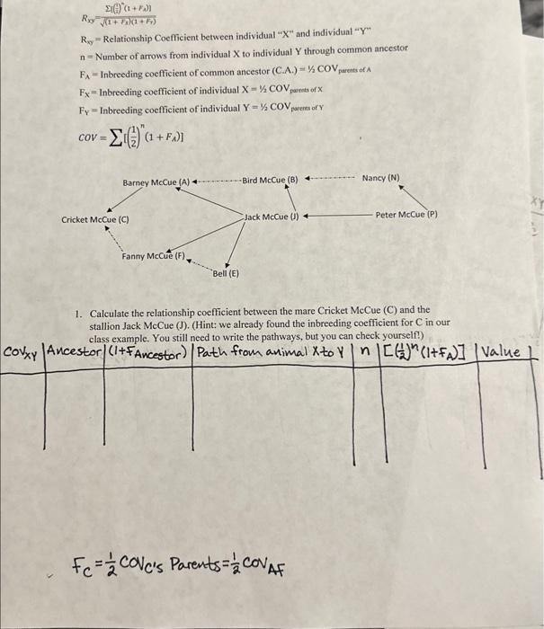 calculate the relationship coefficient between the | Chegg.com