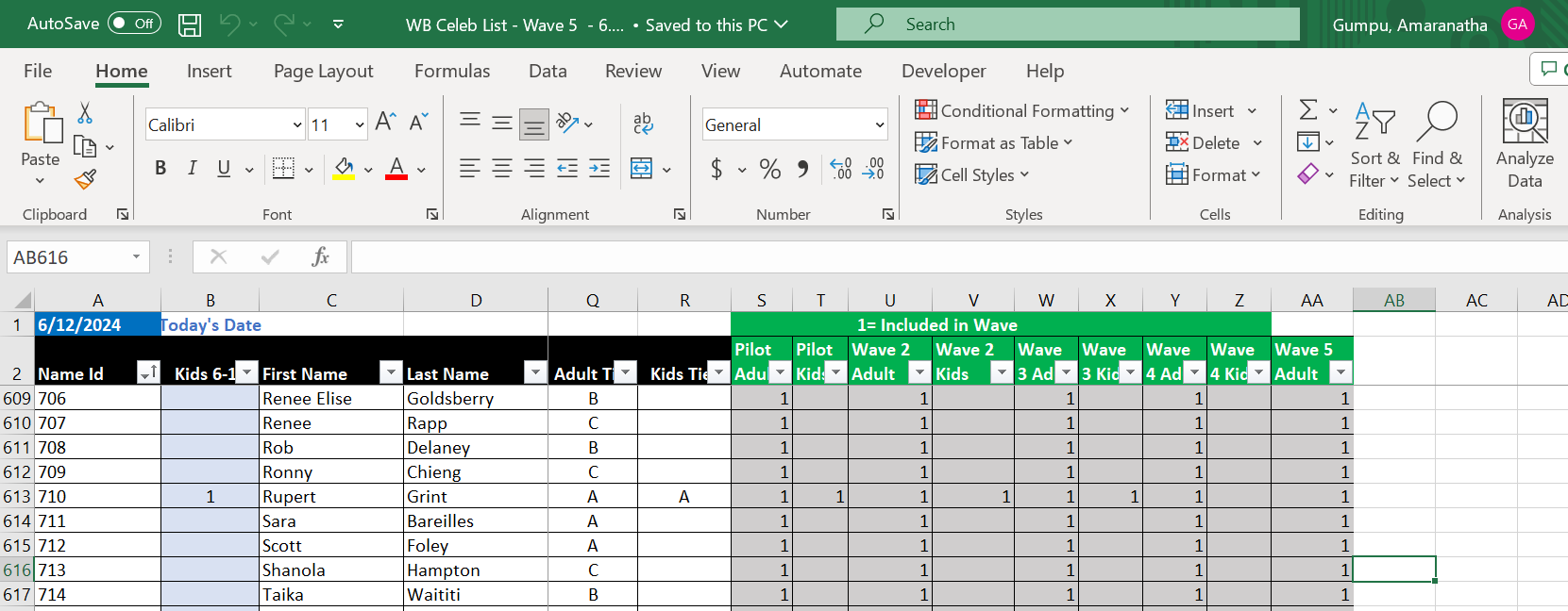 Solved We have a requirement to dynamically add columns for | Chegg.com