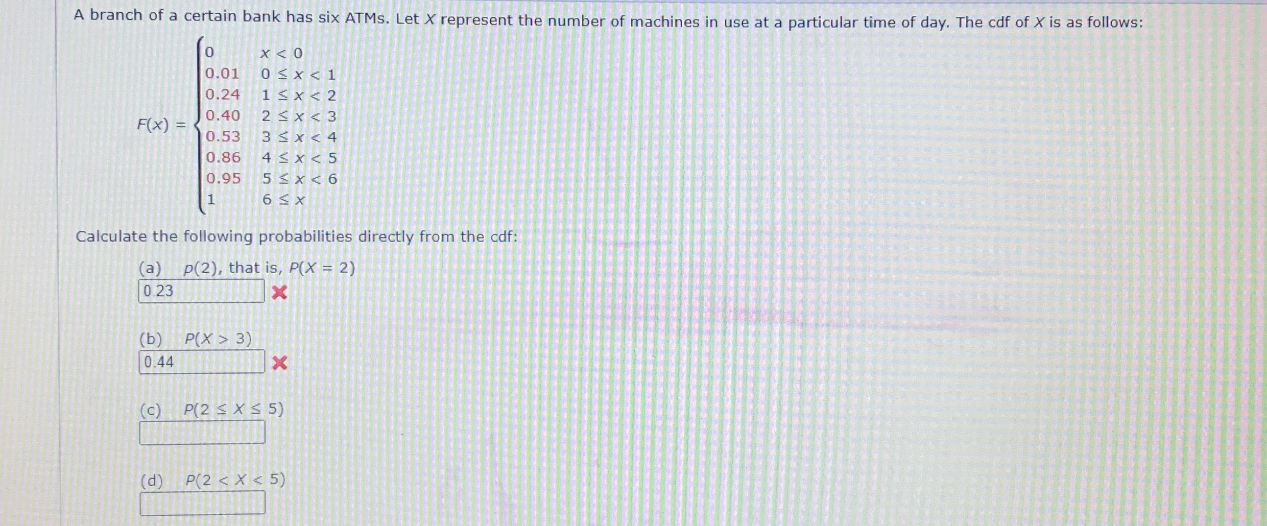 Solved A branch of a certain bank has six ATMs. Let x | Chegg.com