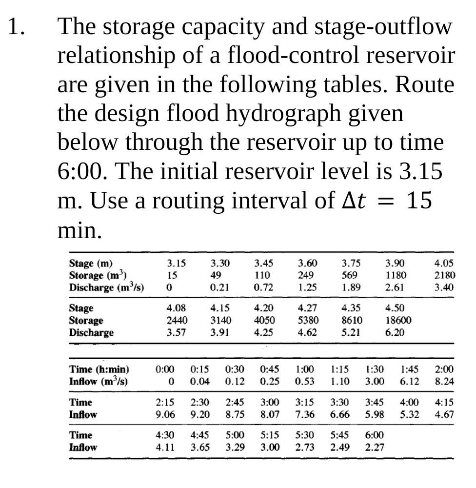 Solved 1. The storage capacity and stage-outflow | Chegg.com