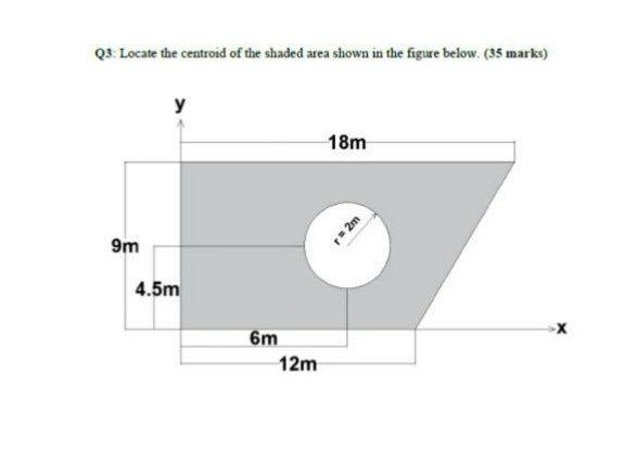 Solved Q3. Locate the centroid of the shaded area shown in | Chegg.com