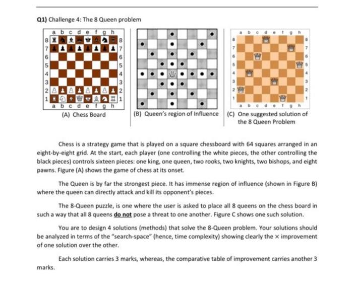 Q1) Challenge 4: The 8 Queen problem a b c d e 19h | Chegg.com