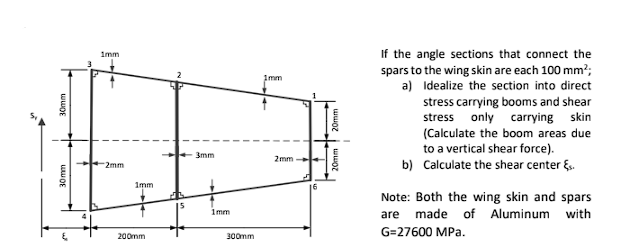 Solved Question : If the angle sections that connect the | Chegg.com