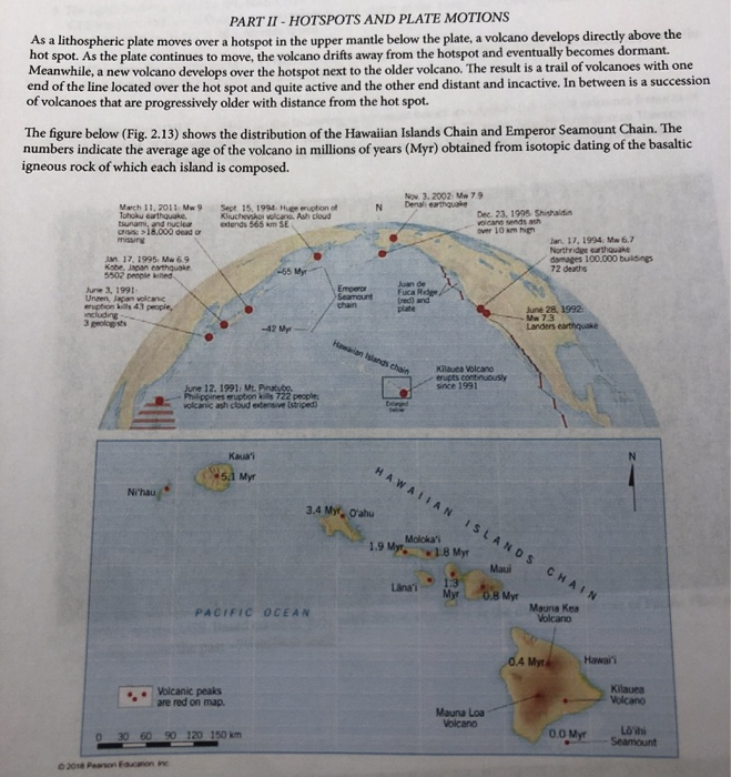 Solved 3. What was the rate of Pacific Plate motion relative | Chegg.com