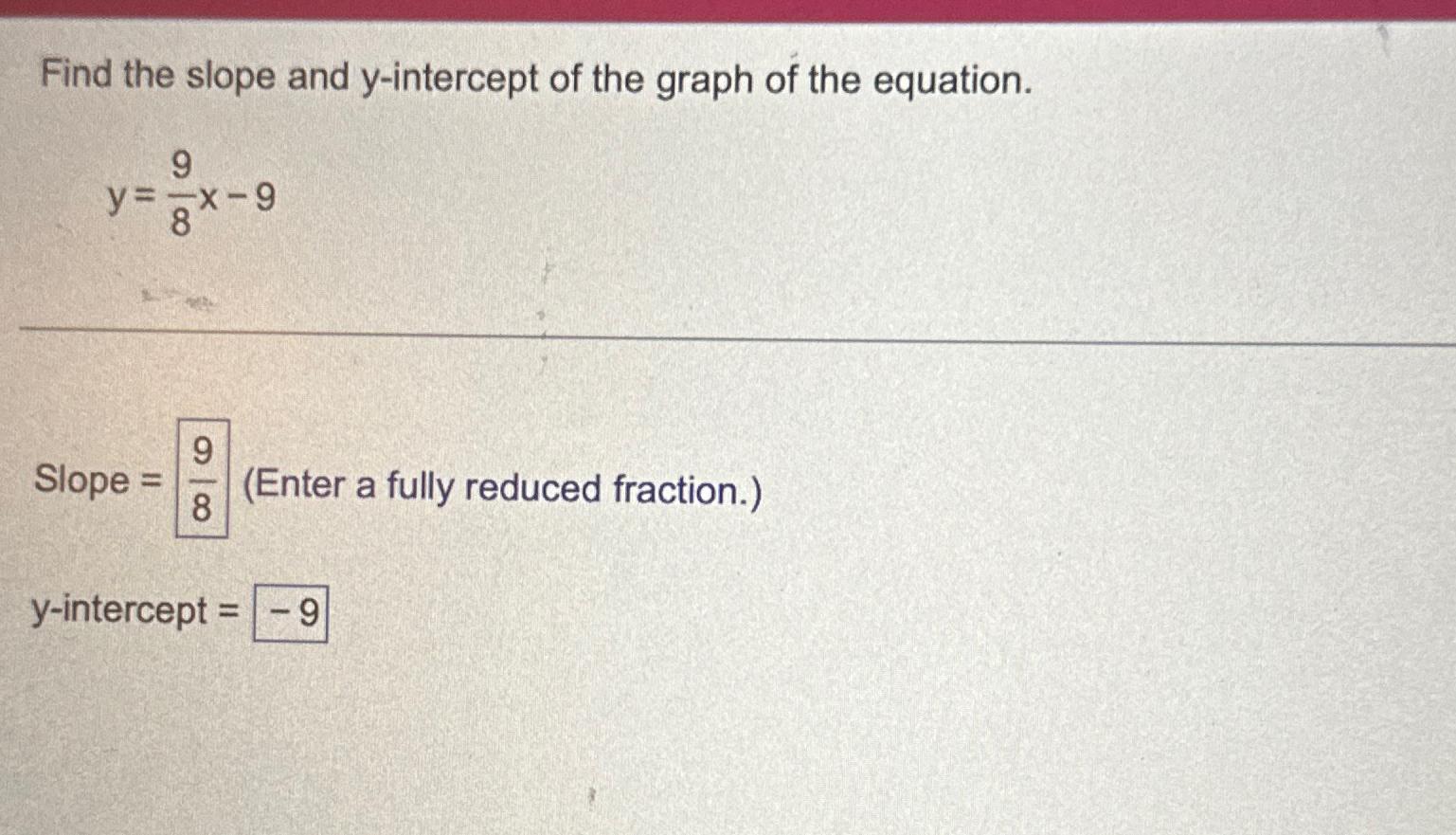 Solved Find the slope and y-intercept of the graph of the | Chegg.com