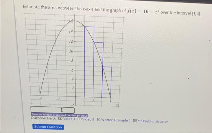 Solved Estimate the area between the x-axis and the graph of | Chegg.com