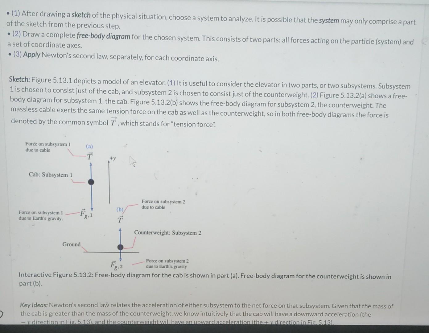 Solved A simple model of an elevator consists of the cab, | Chegg.com