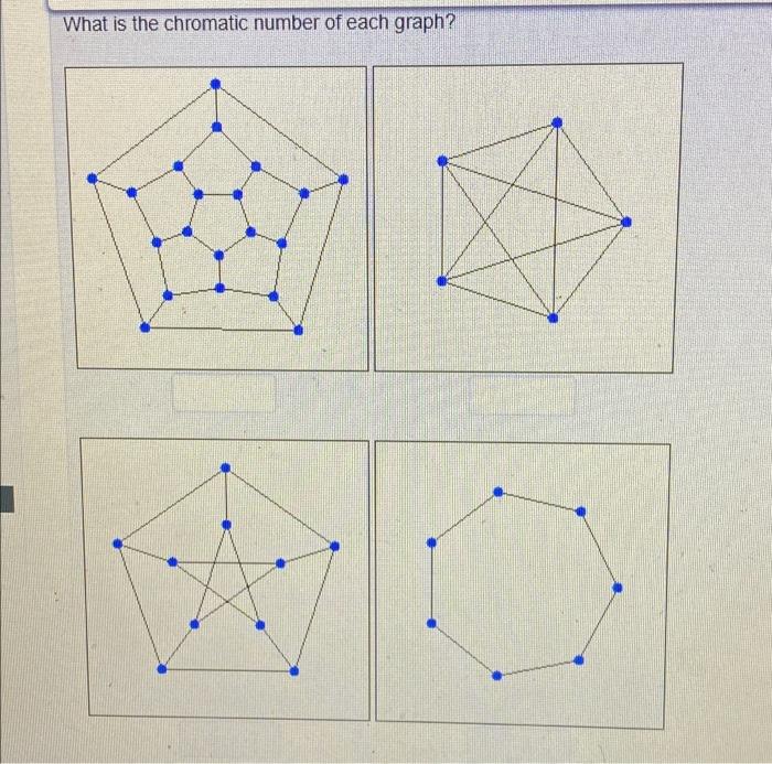 Solved What is the chromatic number of each graph? o | Chegg.com