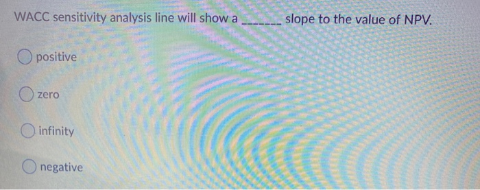 Solved WACC sensitivity analysis line will show a slope to | Chegg.com