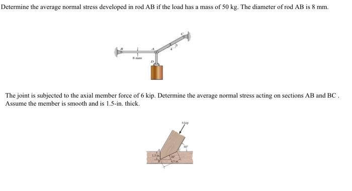 Solved Determine the average normal stress developed in rod | Chegg.com