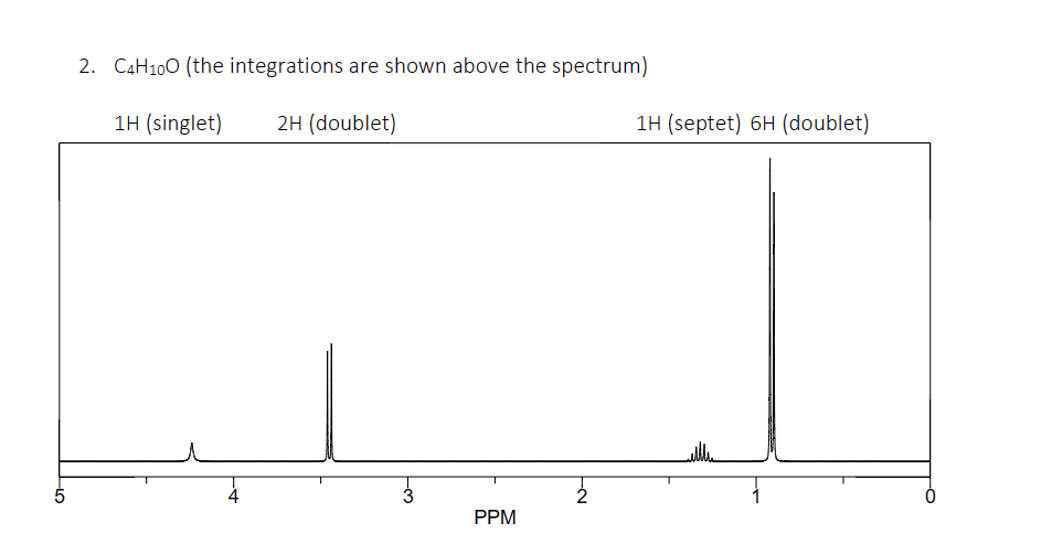 Solved Solve 1H NMR specta for: C4H10O (the integrations are | Chegg.com
