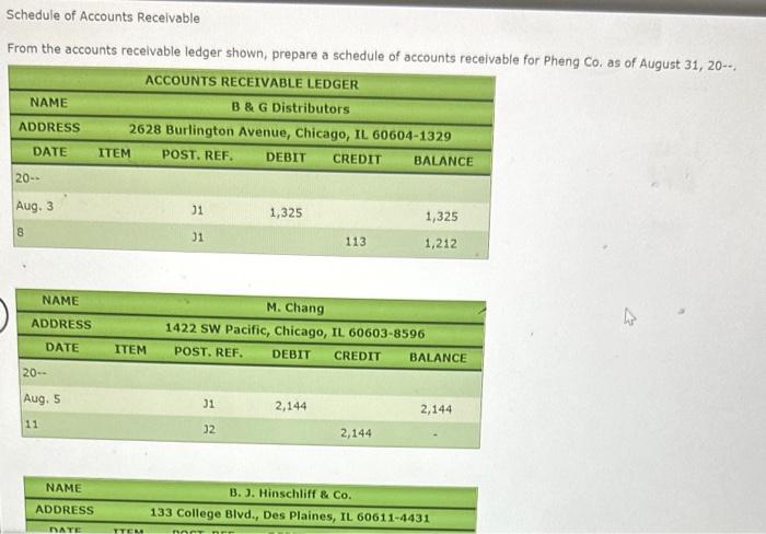 Solved Schedule of Accounts Receivable From the accounts | Chegg.com