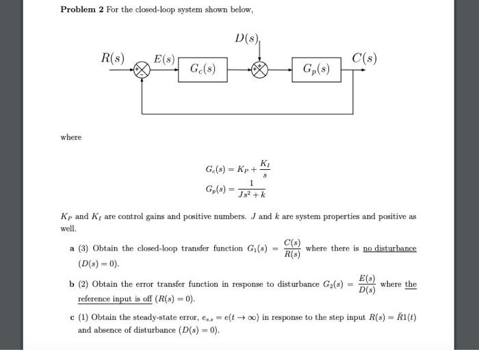 Solved Problem 2 For the closed-loop system shown below, | Chegg.com