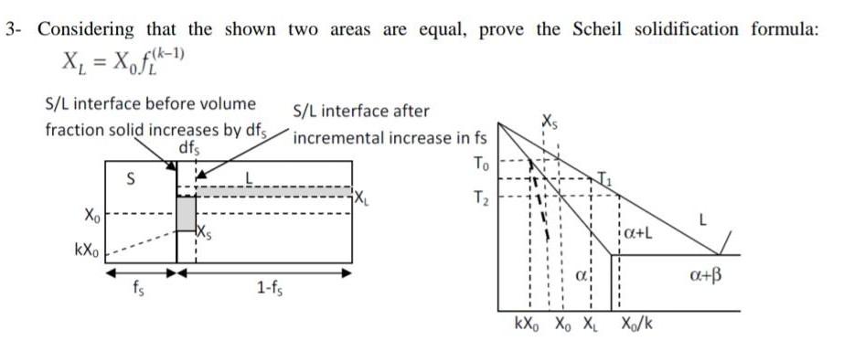 Solved 3- Considering that the shown two areas are equal, | Chegg.com