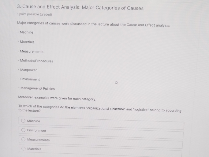 Solved Cause and Effect Analysis: Major Categories of | Chegg.com