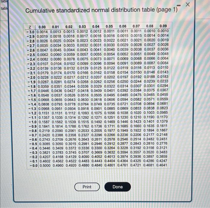 Solved Given a standardized normal distribution (with a mean | Chegg.com