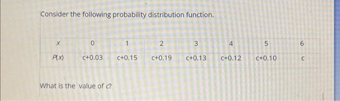 Solved Consider the following probability distribution | Chegg.com