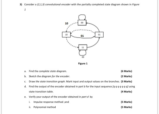 3) Consider a (2,1,3) convolutional encoder with the | Chegg.com