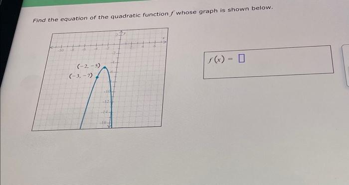 Solved Find the equation of the quadratic function f whose | Chegg.com