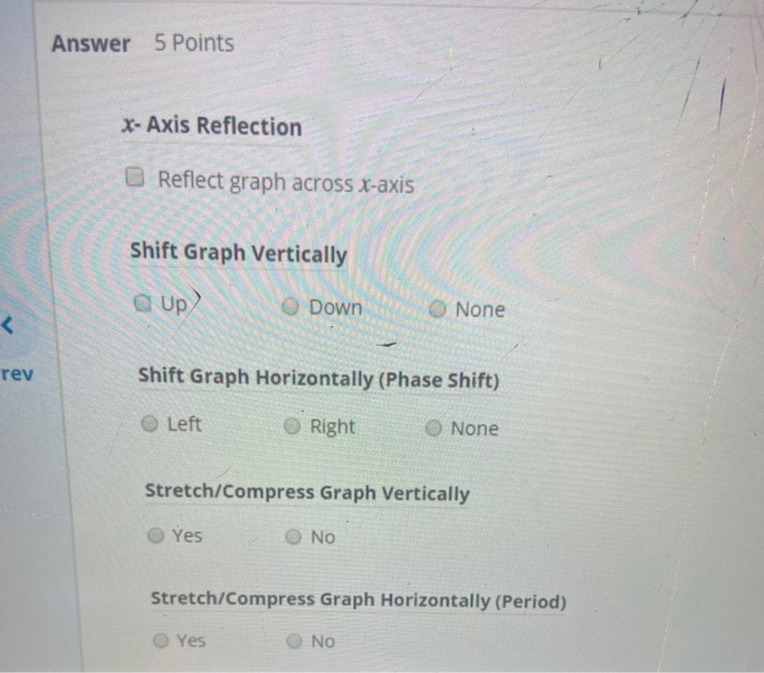 Solved Graph the following function: y = 2sec Step 1 of 2: | Chegg.com