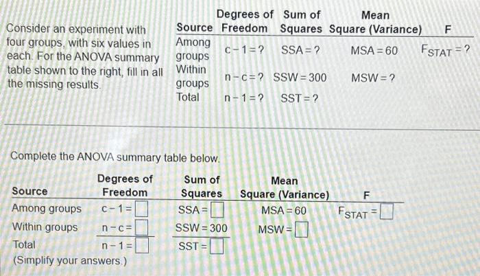 Solved Consider an experiment with four groups, with six | Chegg.com