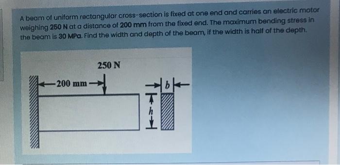 Solved A beam of uniform rectangular cross-section is fixed | Chegg.com