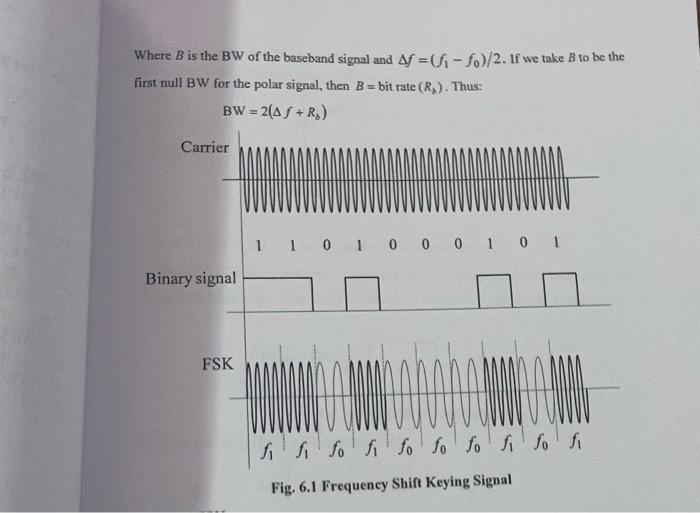 Solved 6.3: Synchronous Detection FSK Signal MULTIPLIER | Chegg.com