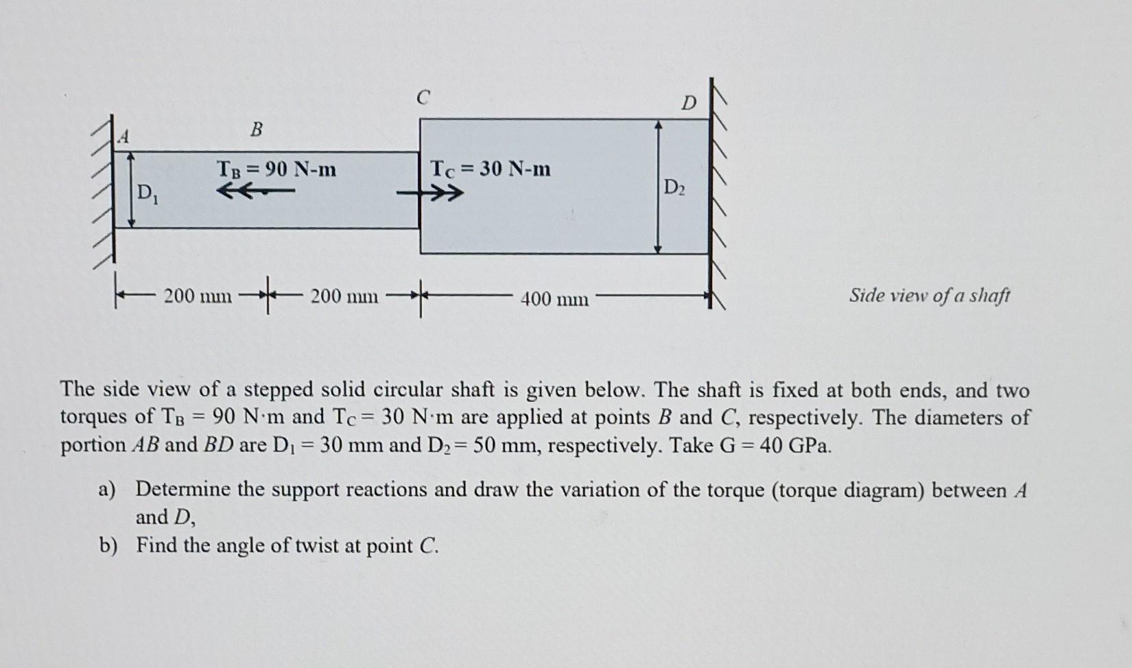 Side view of a shaft The side view of a stepped solid | Chegg.com
