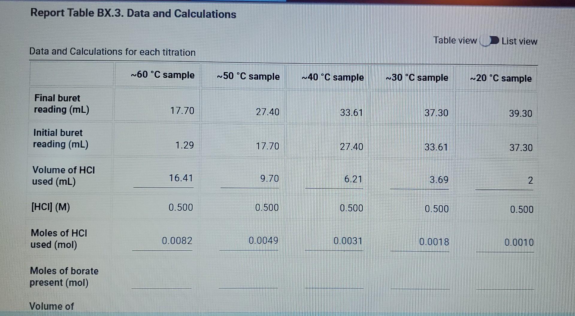 Solved Table BX.3 Data and Calculations for each | Chegg.com