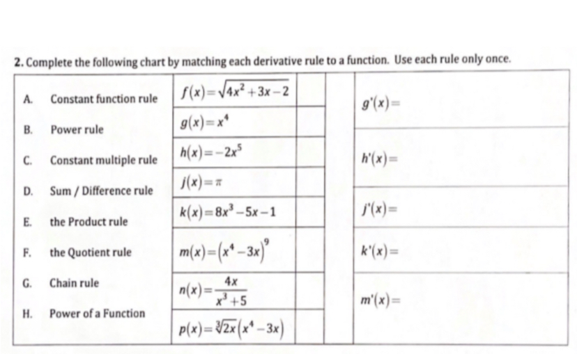 Solved Complete the following chart by matching each | Chegg.com