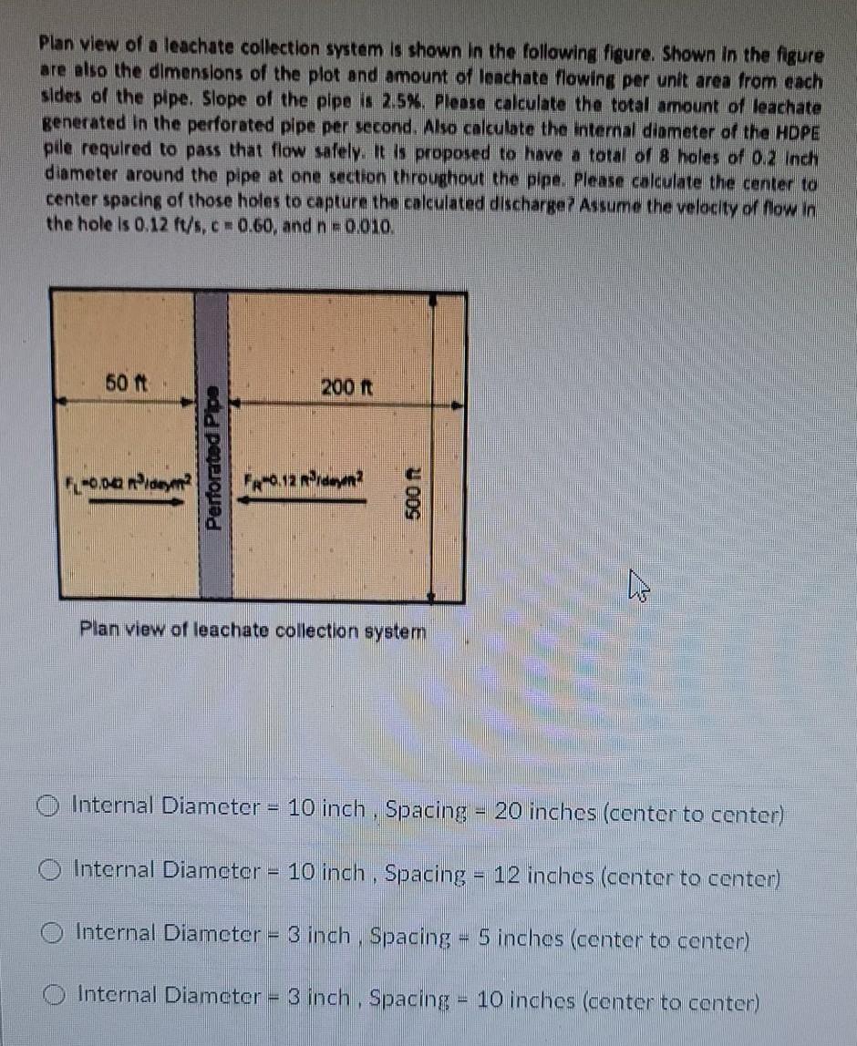Solved Plan view of a leachate collection system is shown in | Chegg.com