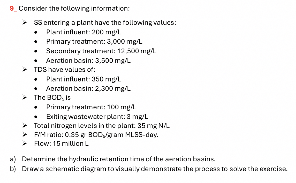 Solved 9_Consider the following information:SS entering a | Chegg.com