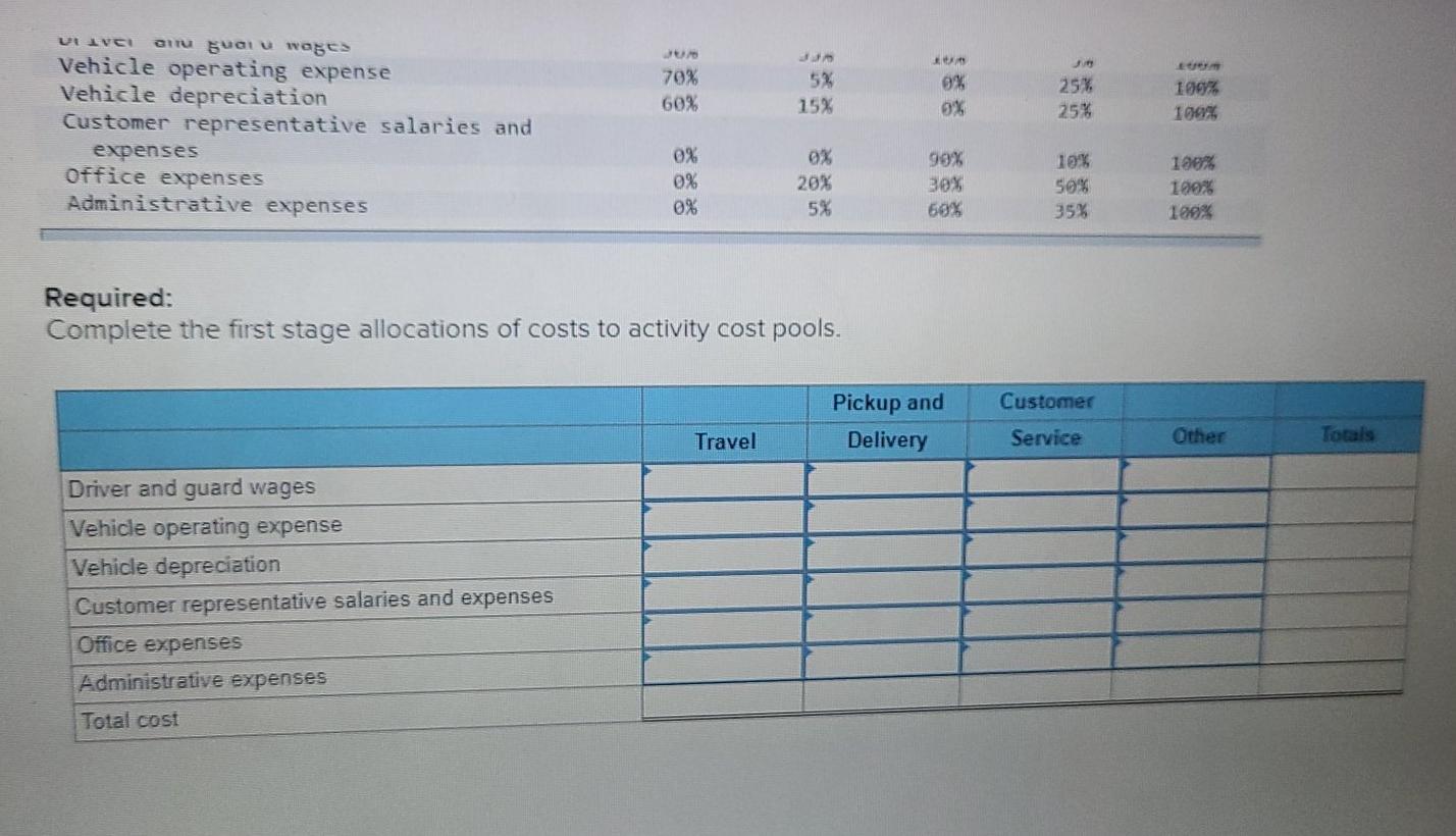 Solved ework Saved Help Save & Exit Submit 2 Check my work | Chegg.com