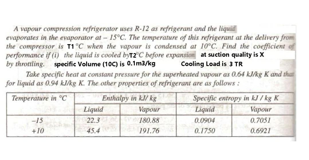 Solved compressor suction temperature is 0 C subcooled by 5 | Chegg.com