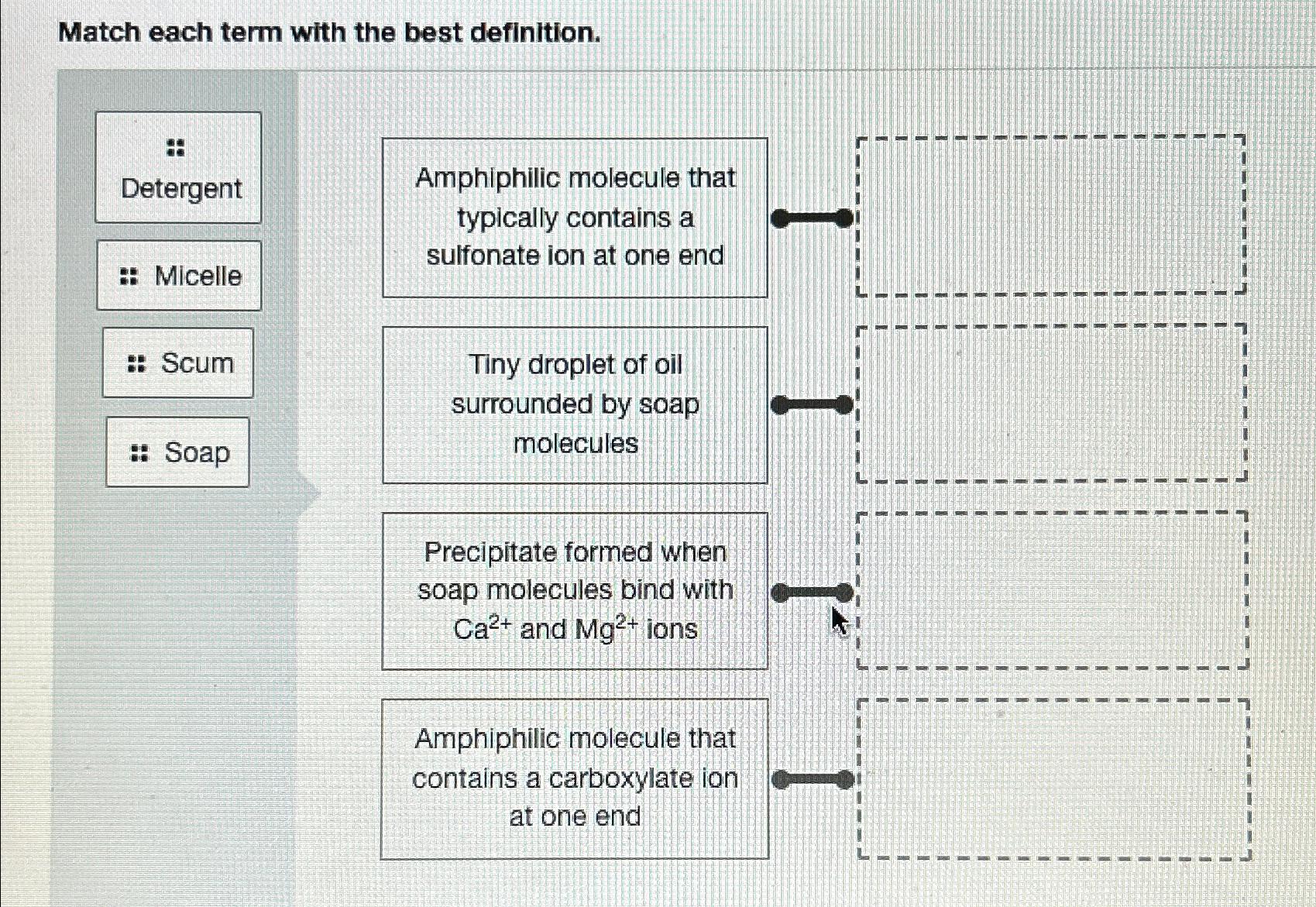 Solved Match each term with the best definition. | Chegg.com