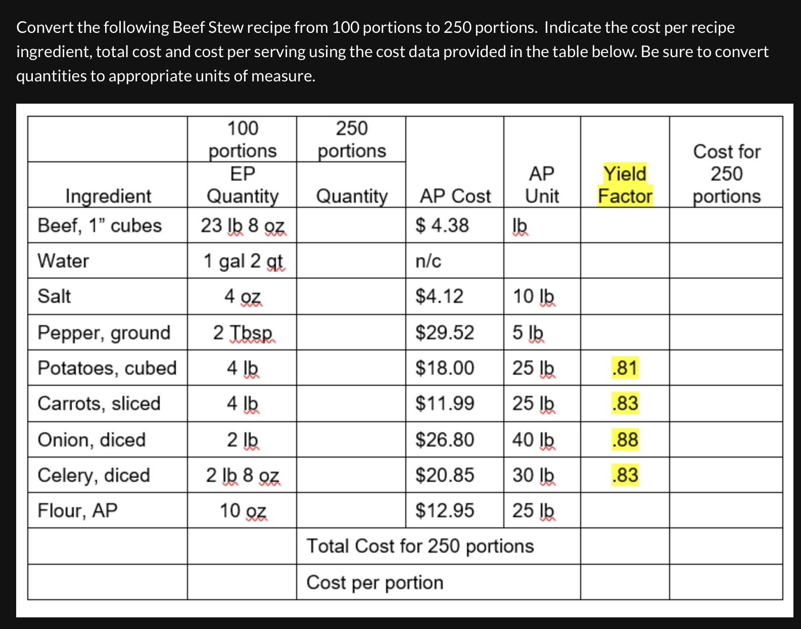 Solved Convert the following Beef Stew recipe from 100 | Chegg.com